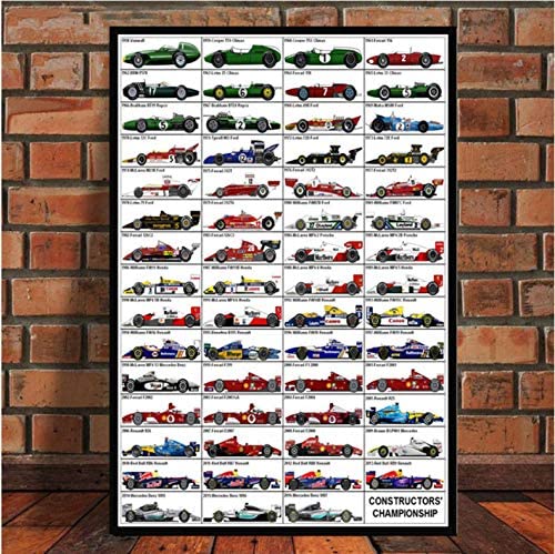 Cuadros y pósters - De coches y motos